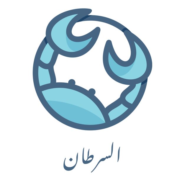 Zodiac Signs Mlabbas